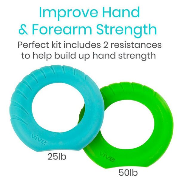 Hand Grip Strengthening Rings - Dental Hygienists Abroad